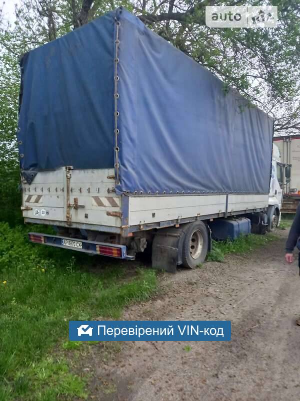 AUTO.RIA – Продам Рено Преміум 1998 : 5000 $, Запоріжжя